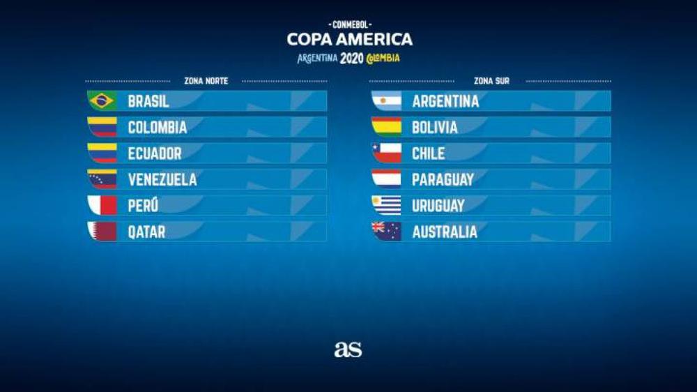Copa América 2020: Argentina debuta contra Chile en el Monumental